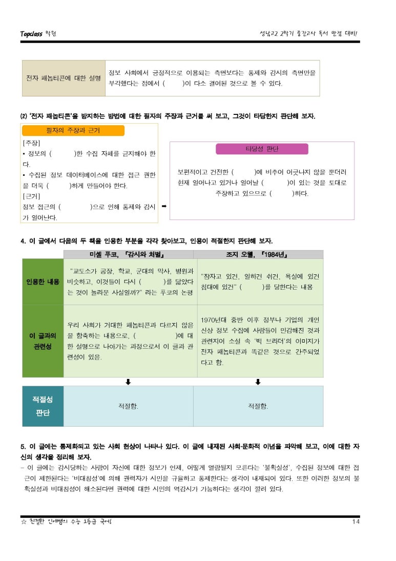 신사고 독서 2 3 비판적 읽기 패놉티콘 감시와 역감시의 역사 홍성욱 작품 해설 교과서 수업용 본문 해설